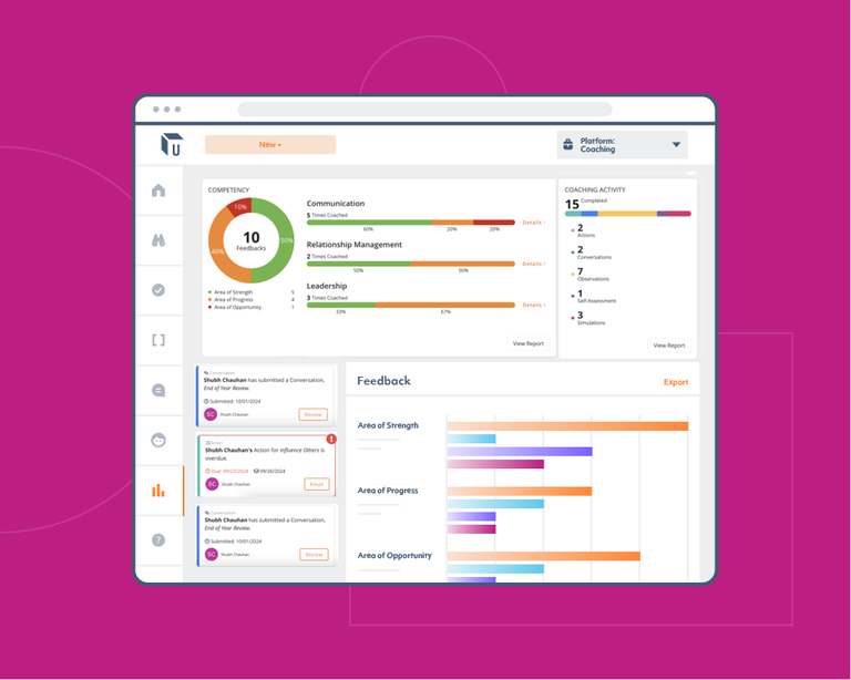 AI Powered Roleplay | Unboxed Training & Technology