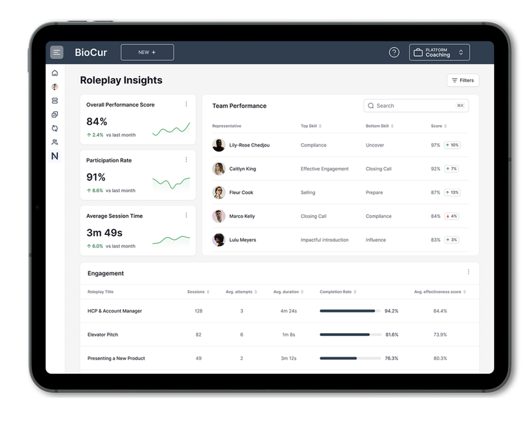 AI Powered Roleplay | Unboxed Training & Technology